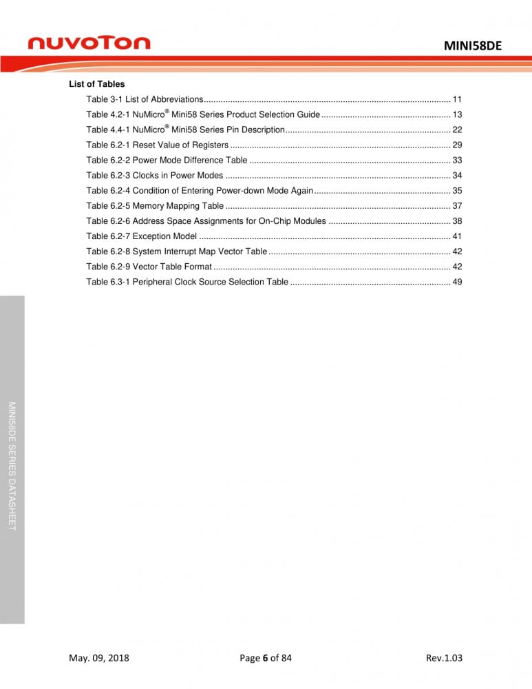 MINI58FDE datasheet page 6