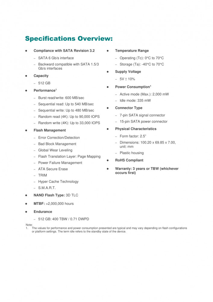 SMI-S512-AC1 document page 2