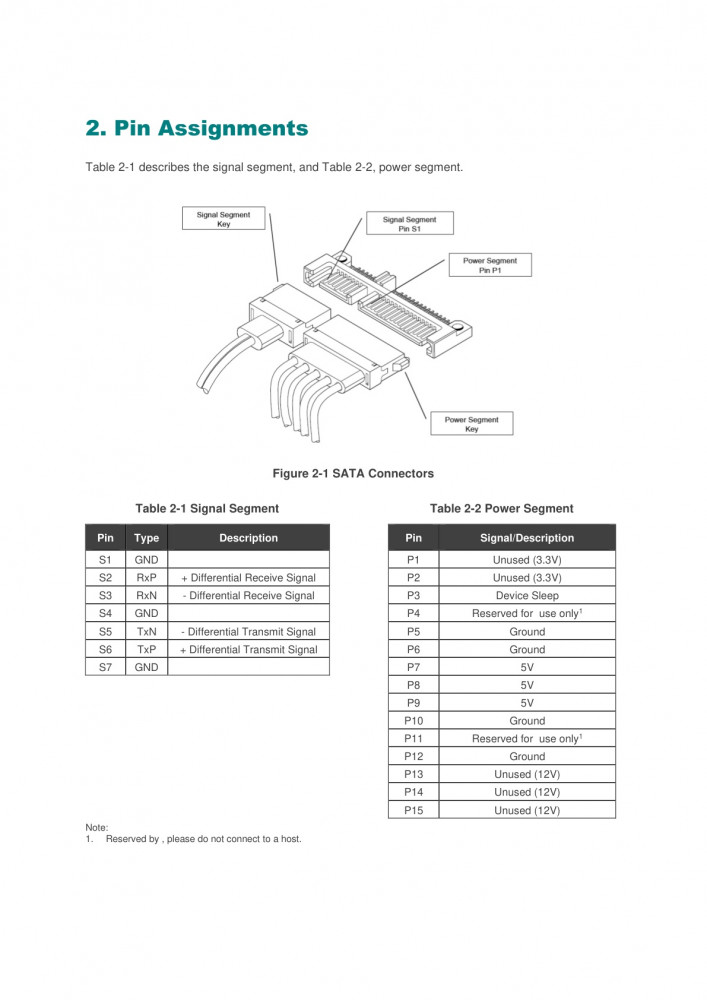 SMI-S512-AC1 document page 6