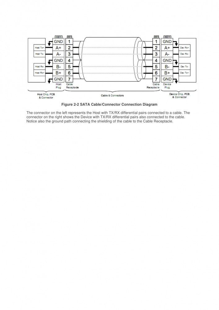 SMI-S512-AC1 document page 7