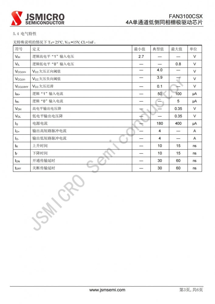 FAN3100CSX-JSM datasheet page 3