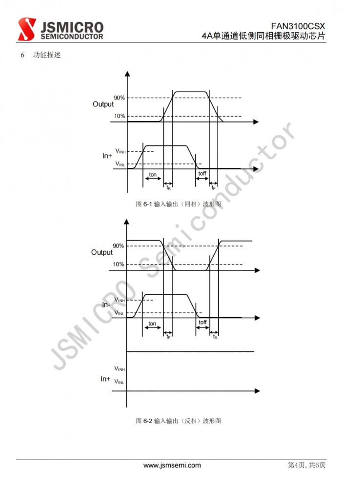 FAN3100CSX-JSM datasheet page 4