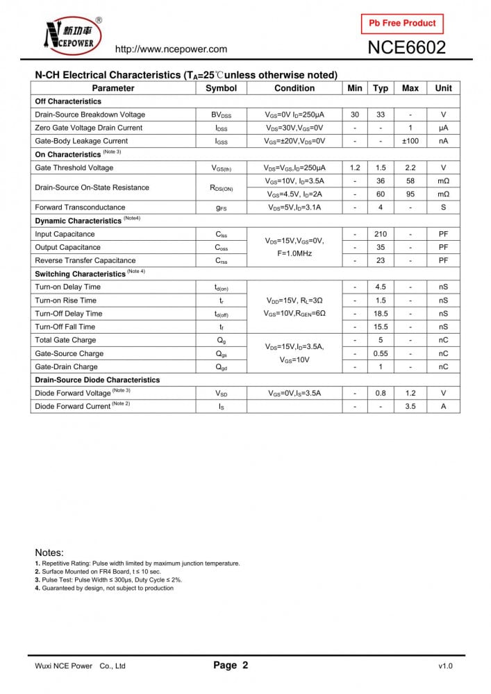 NCE6602 datasheet page 2