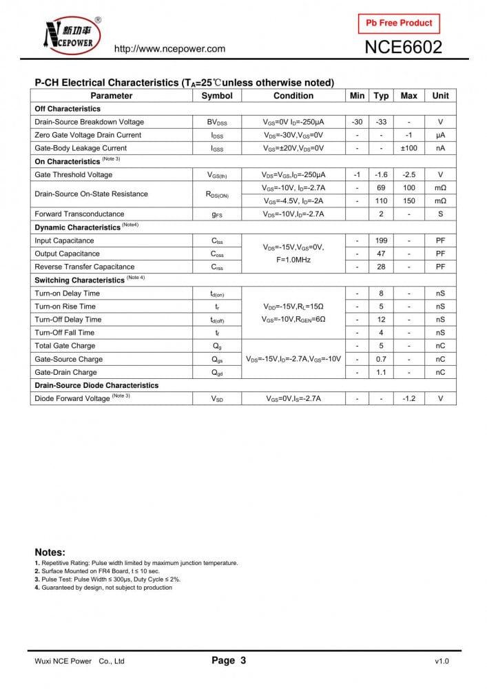 NCE6602 datasheet page 3
