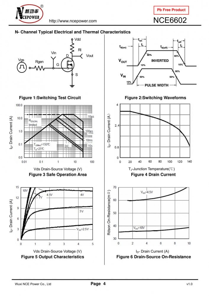NCE6602 datasheet page 4