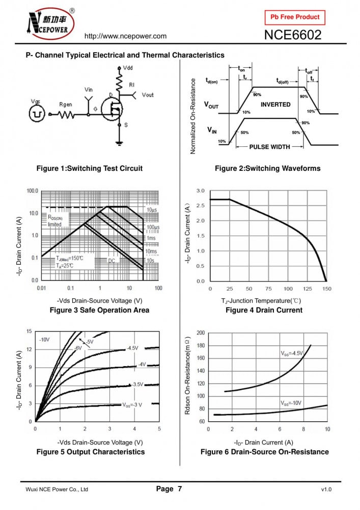 NCE6602 datasheet page 7