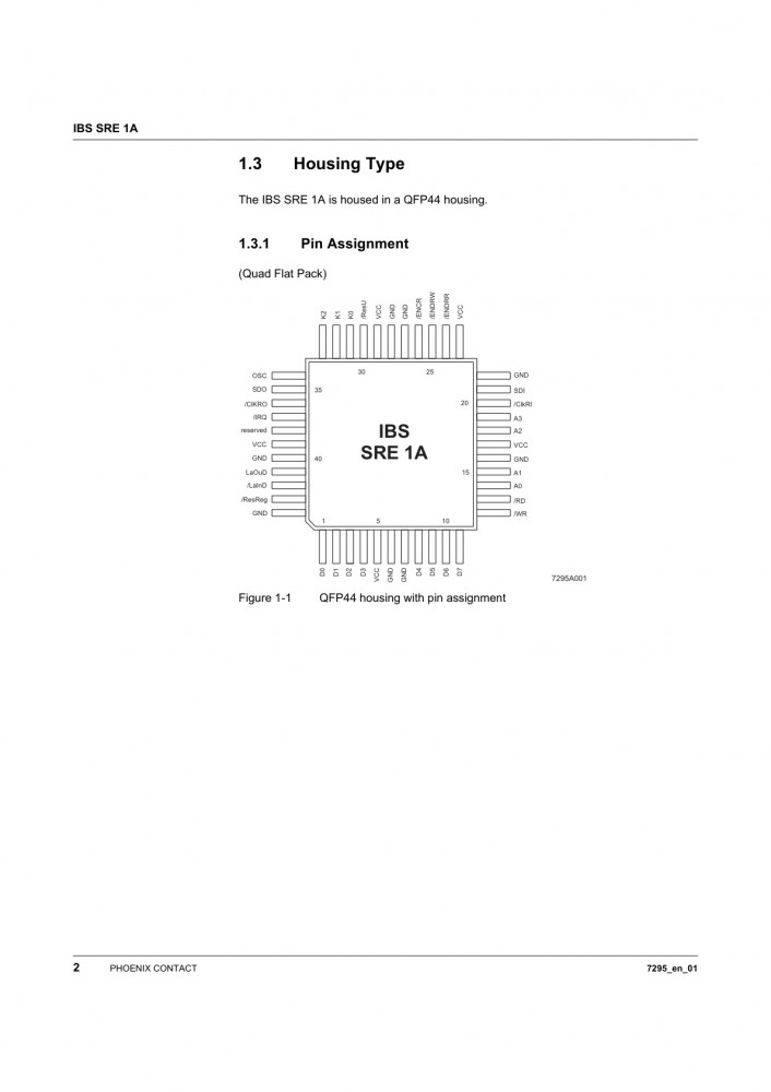 IBS SRE 1A manual page 10