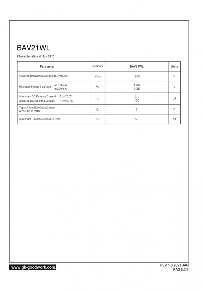 GOODWORK BAV21WL technical document page 2