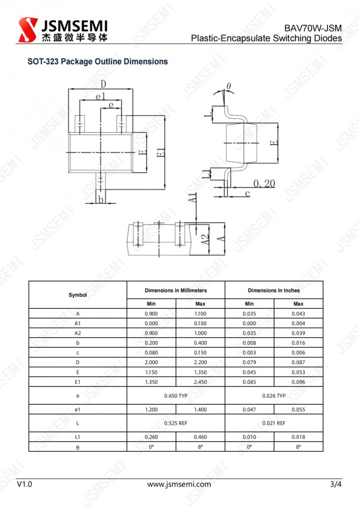 BAV70W-JSM datasheet page 3