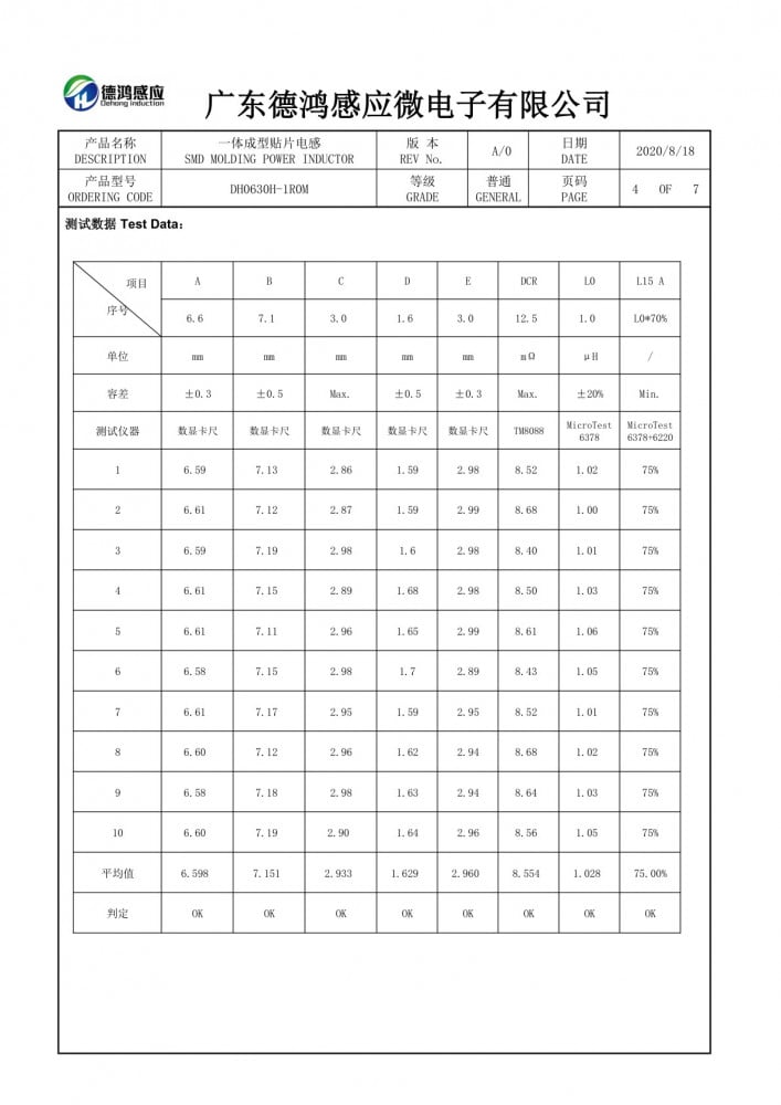 DH0630H-1R0M qualification tests page 5