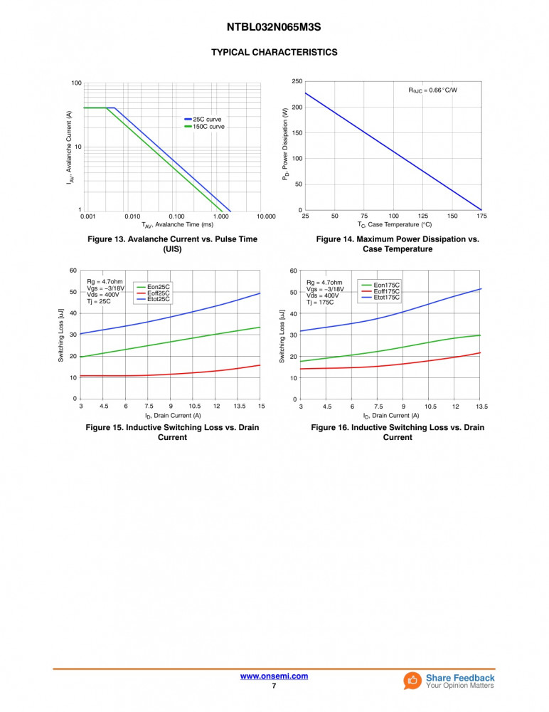 NTBL032N065M3S datasheet page 7