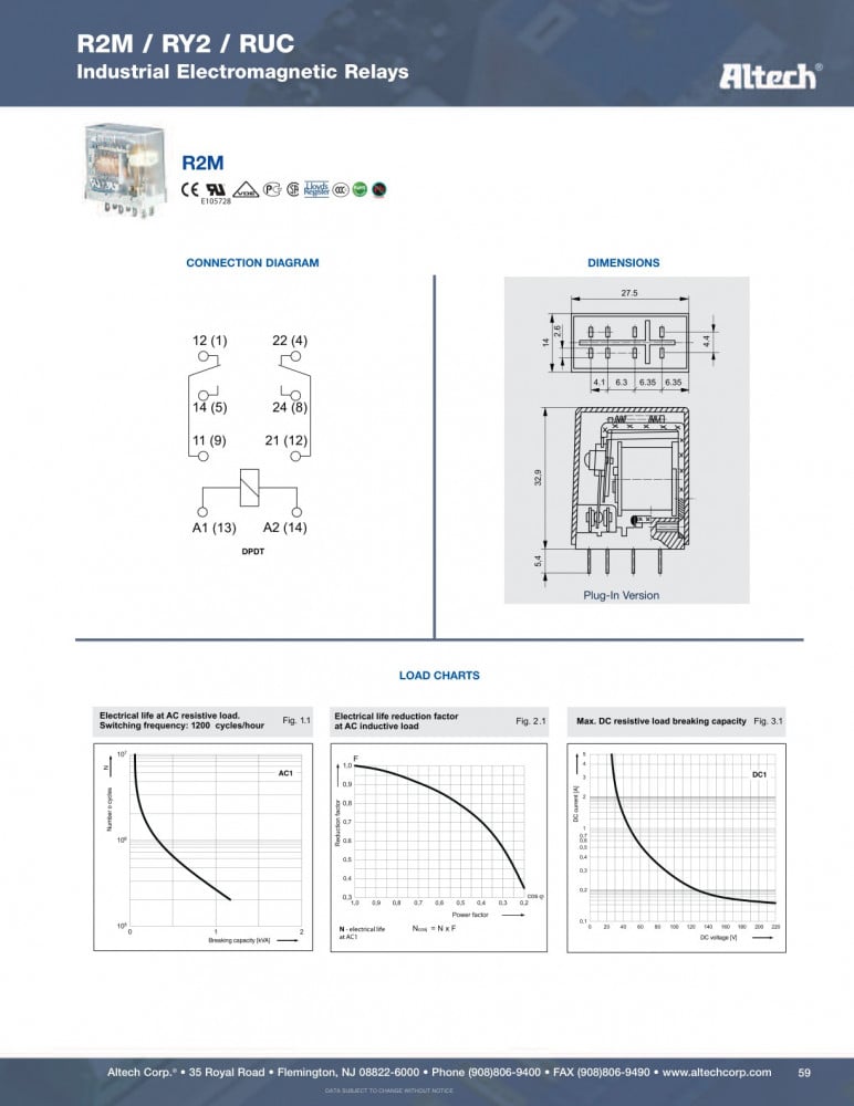 Altech relay datasheet page 2