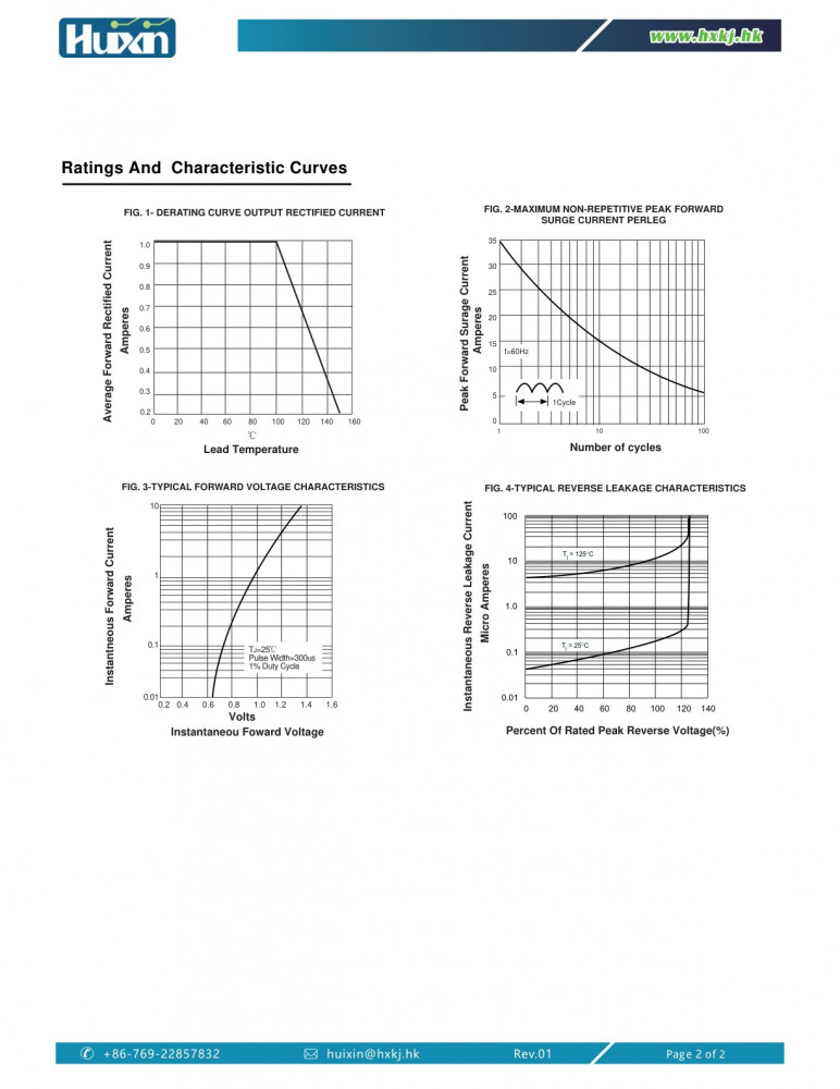 Huixin MB6S technical document page 2