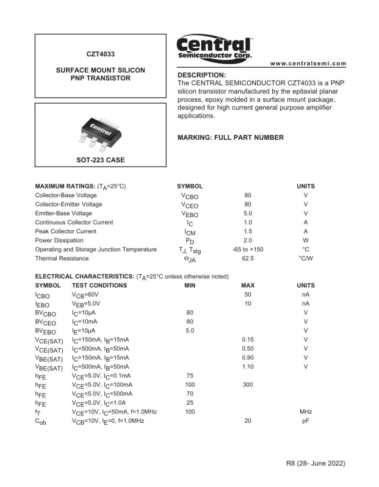 CZT4033 datasheet page 1