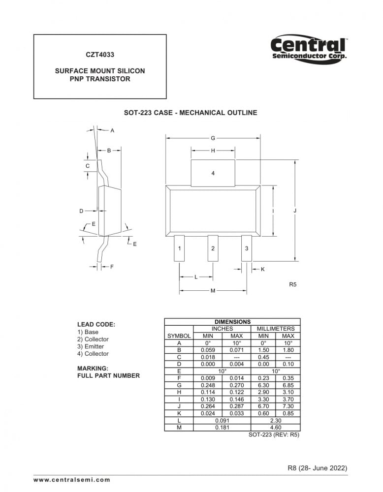 CZT4033 datasheet page 2