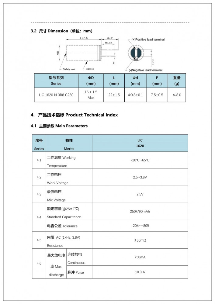 LIC1620N3R8C250 datasheet page 3