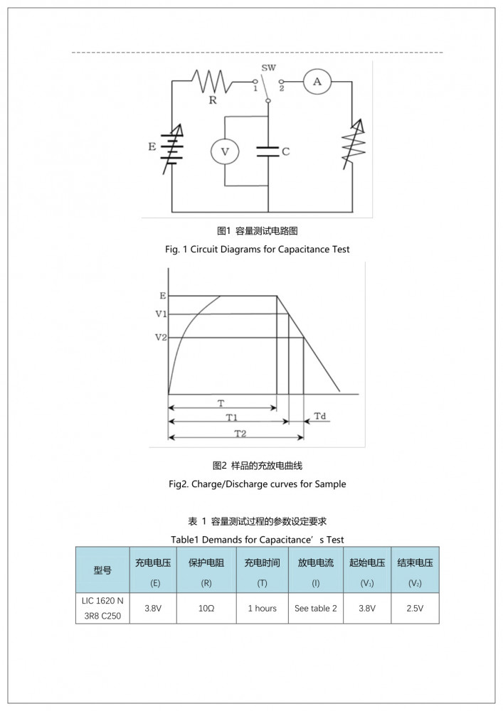 LIC1620N3R8C250 datasheet page 8