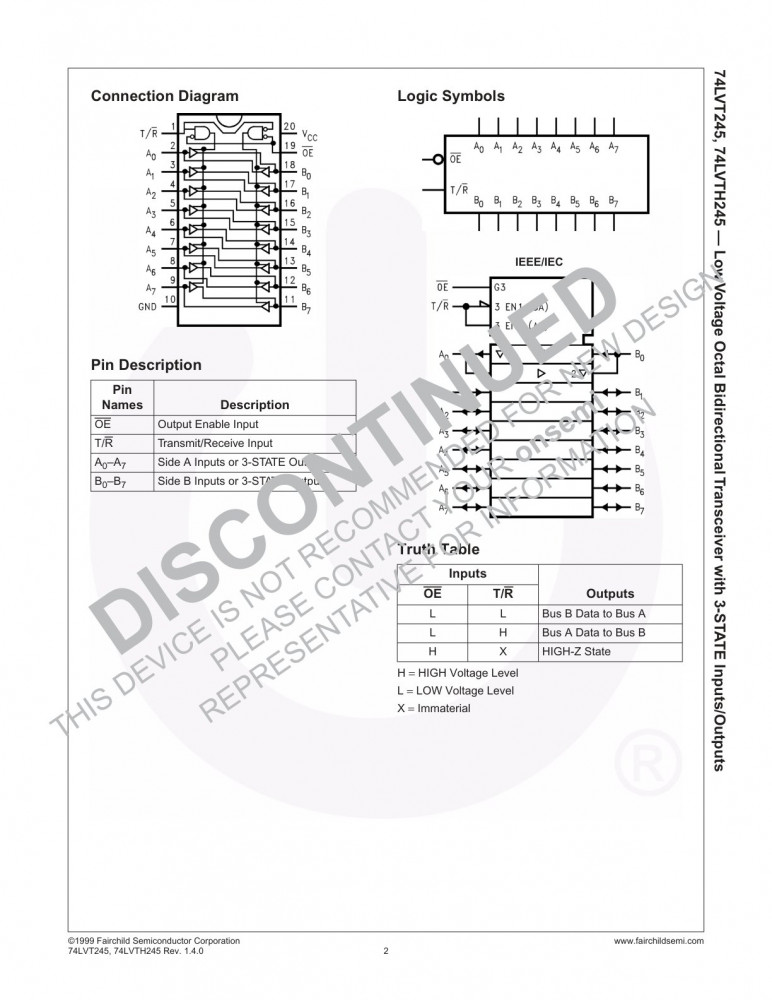 74LVTH245 datasheet page 3