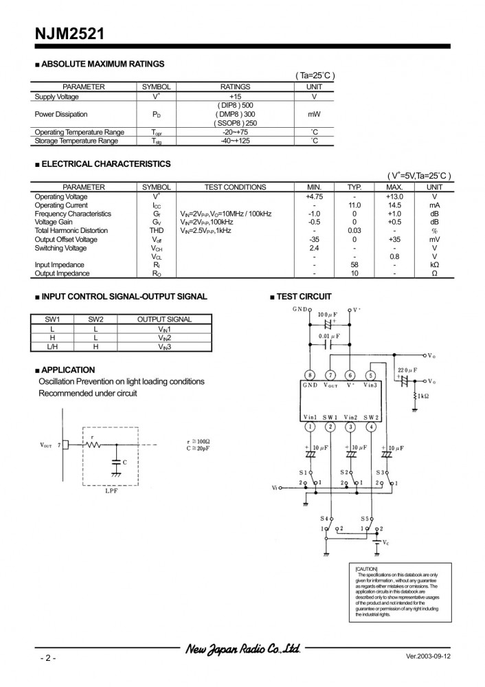 NJM2521M technical documentation image, page 2