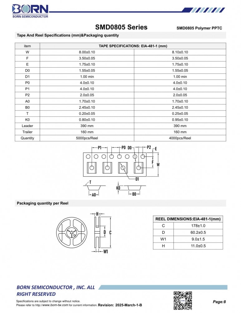 BORN SMD0805 series datasheet page 8