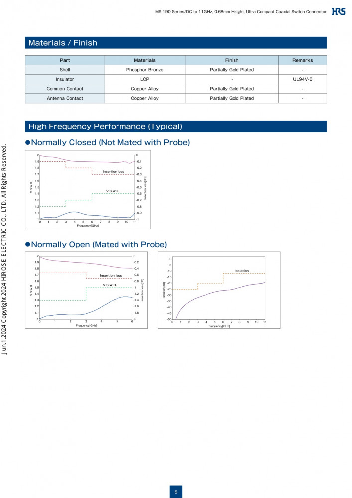 HRS MS-190 technical document page 5