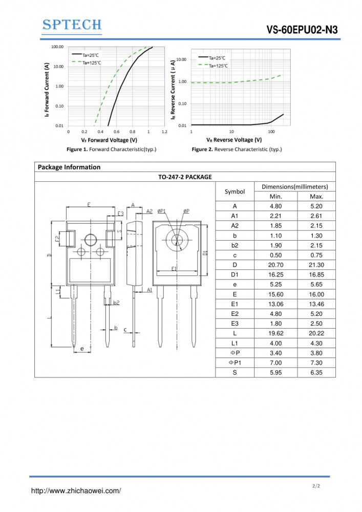VS-60EPU02-N3 datasheet page 2