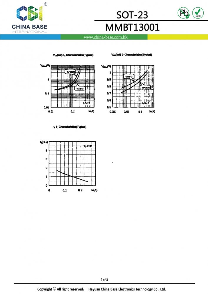 MMBT13001 datasheet page 2