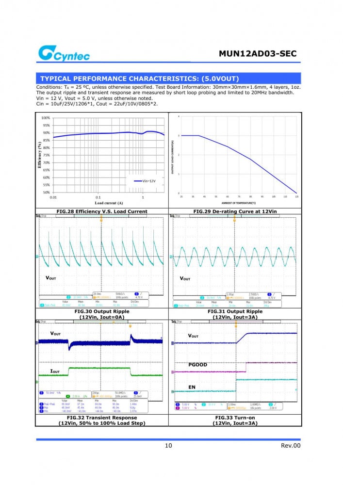 MUN12AD03-SEC datasheet page 10