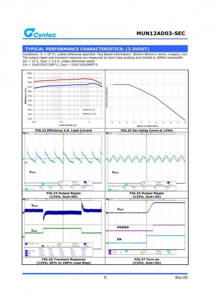 MUN12AD03-SEC datasheet page 9