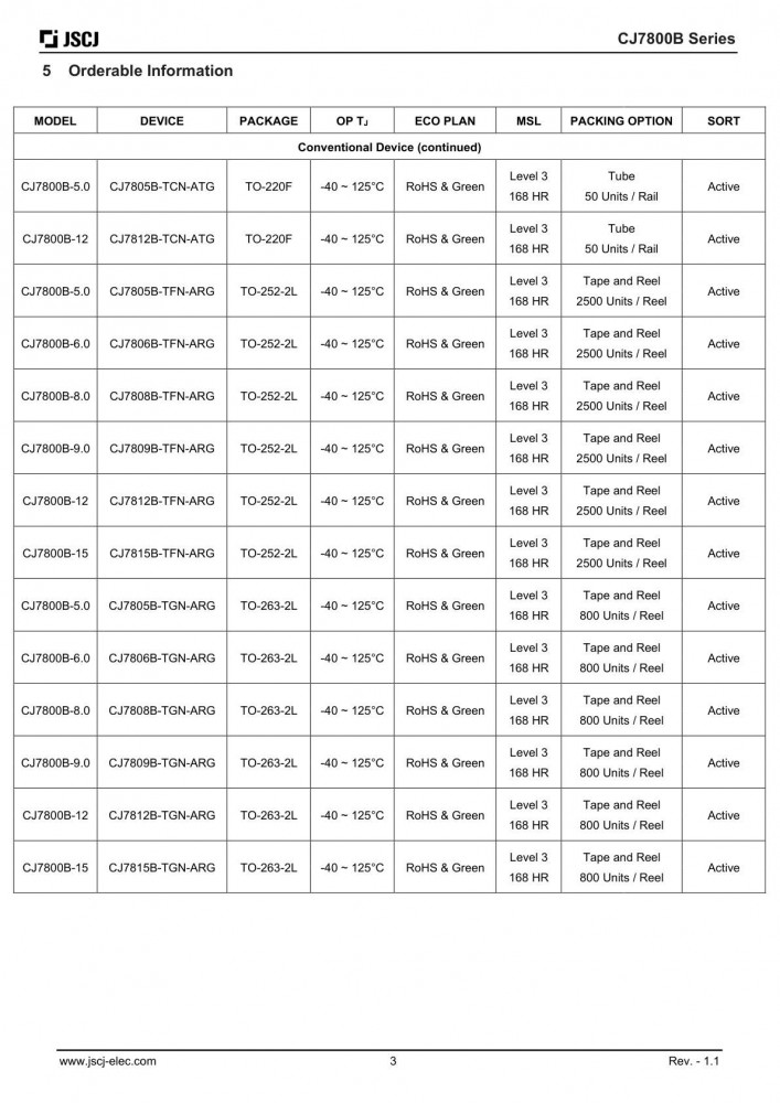 CJ7805B-TGN-ARG datasheet page 3