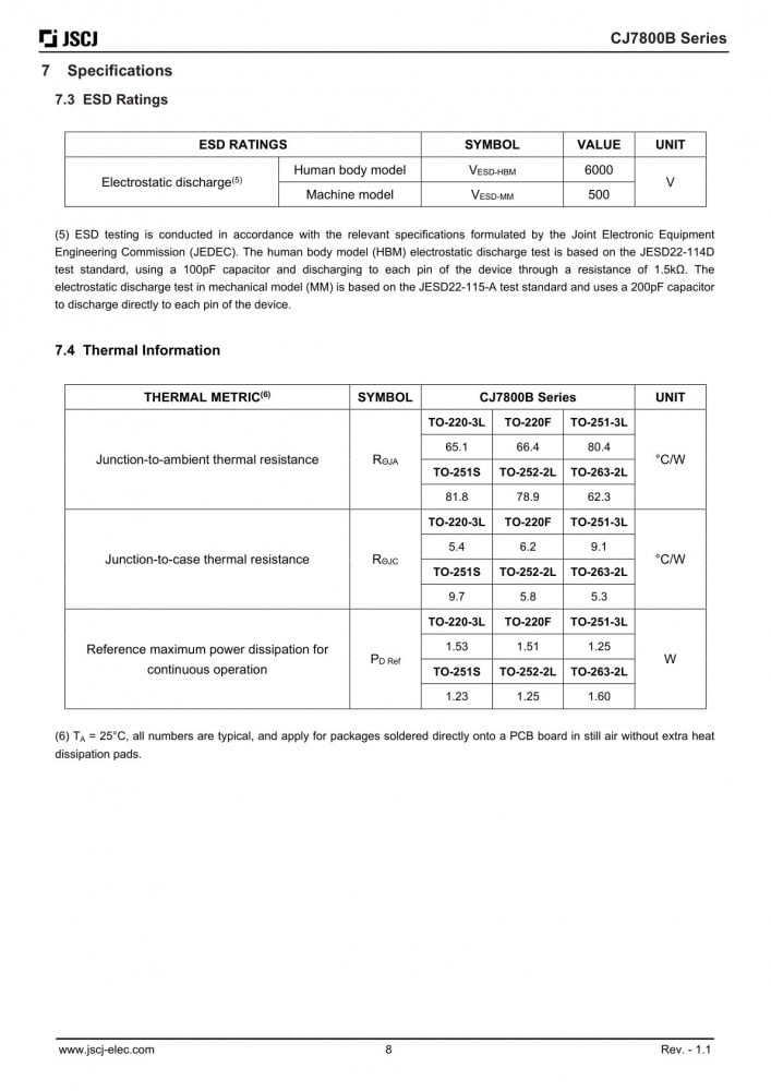 CJ7805B-TGN-ARG datasheet page 8