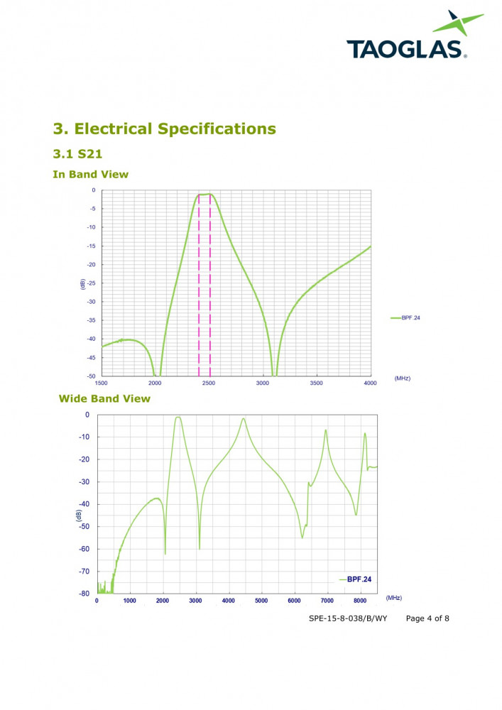 BPF.24.01 document page 4