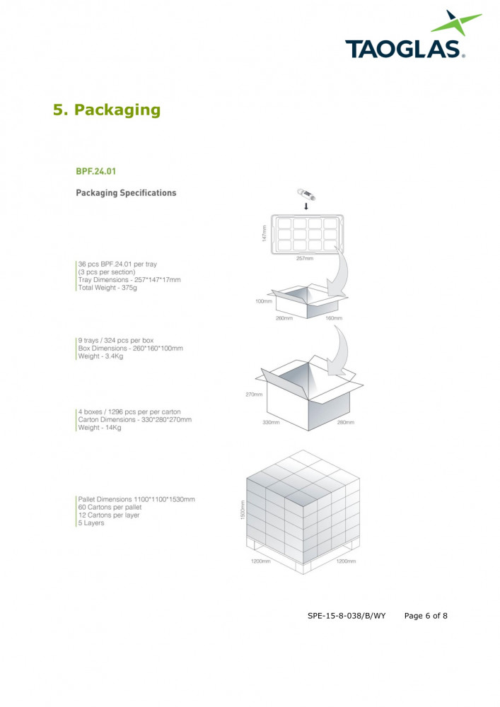 BPF.24.01 document page 6