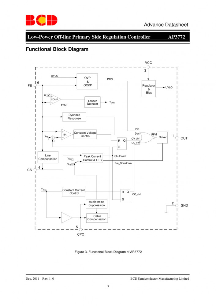 AP3772 datasheet page 3