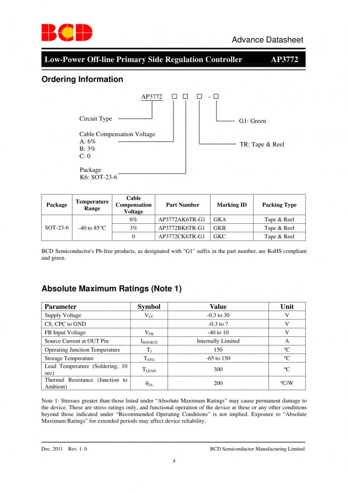 AP3772 datasheet page 4