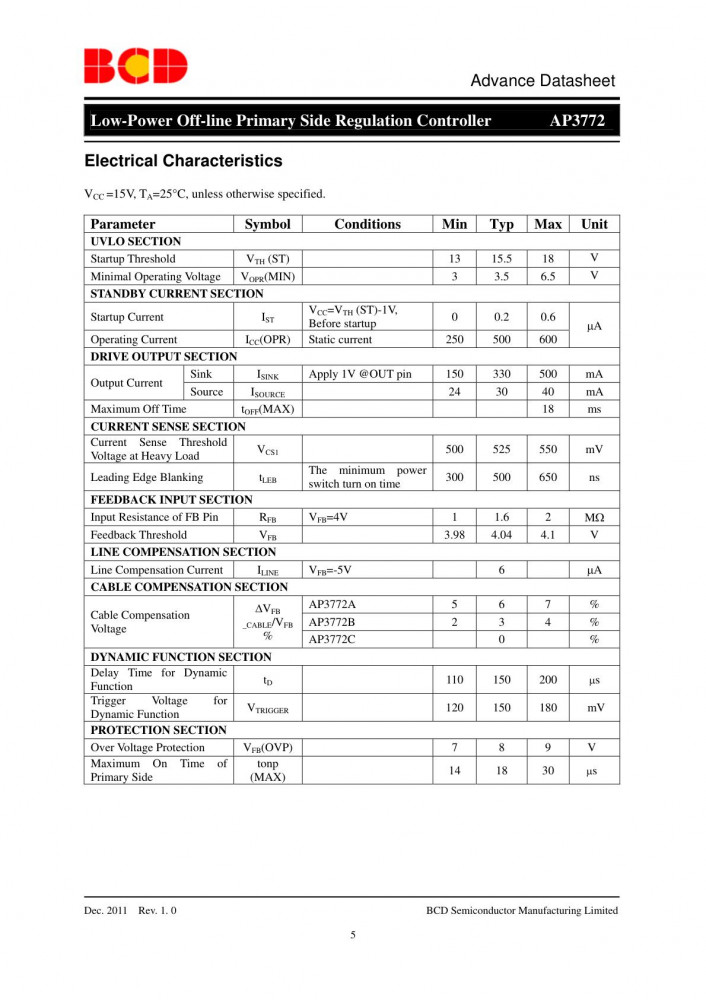 AP3772 datasheet page 5