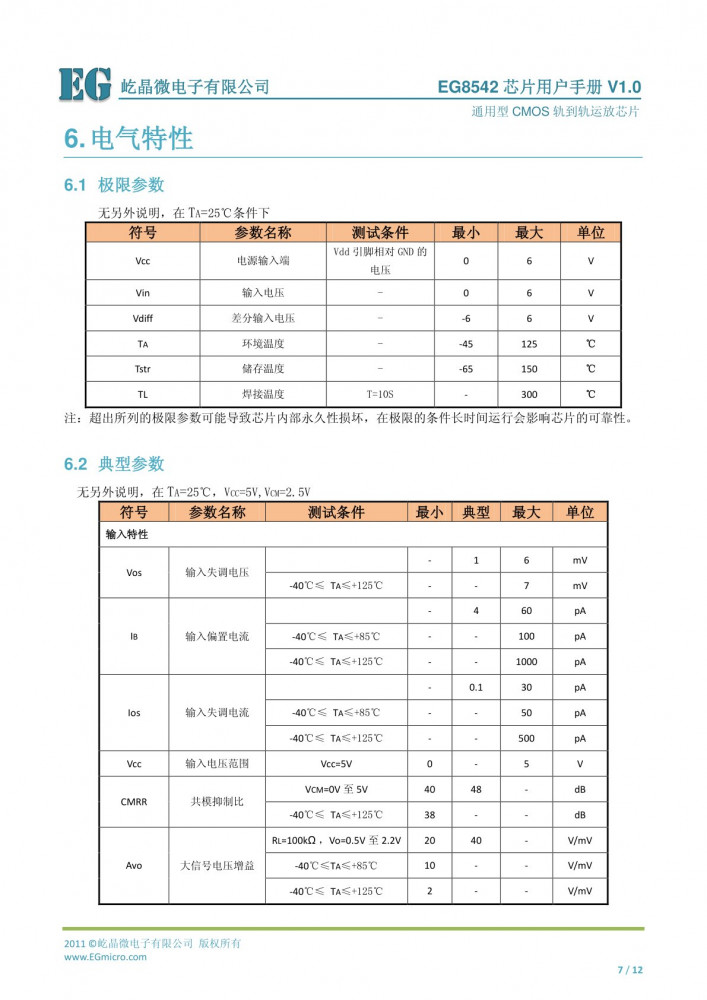 EG8542 datasheet page 7