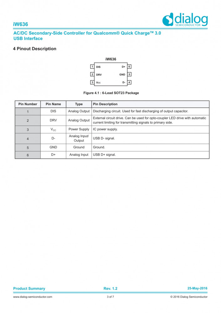 IW636-07 datasheet page 3