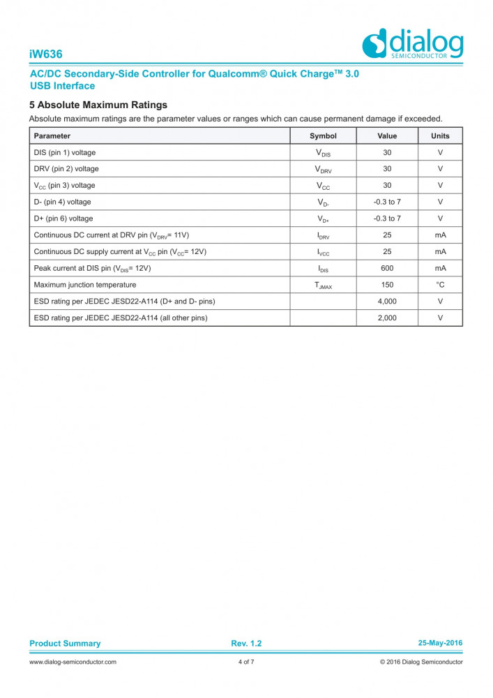 IW636-07 datasheet page 4