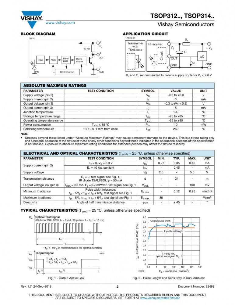 TSOP31438 datasheet page 2