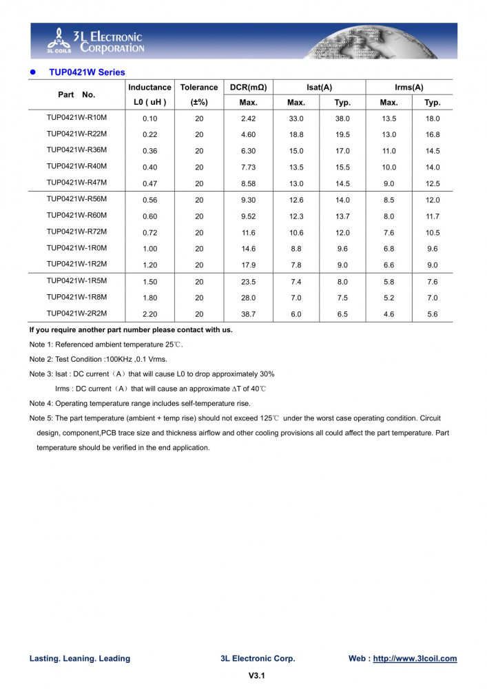 TUP04-W series technical document, page 2