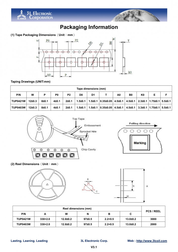 TUP04-W series technical document, page 4