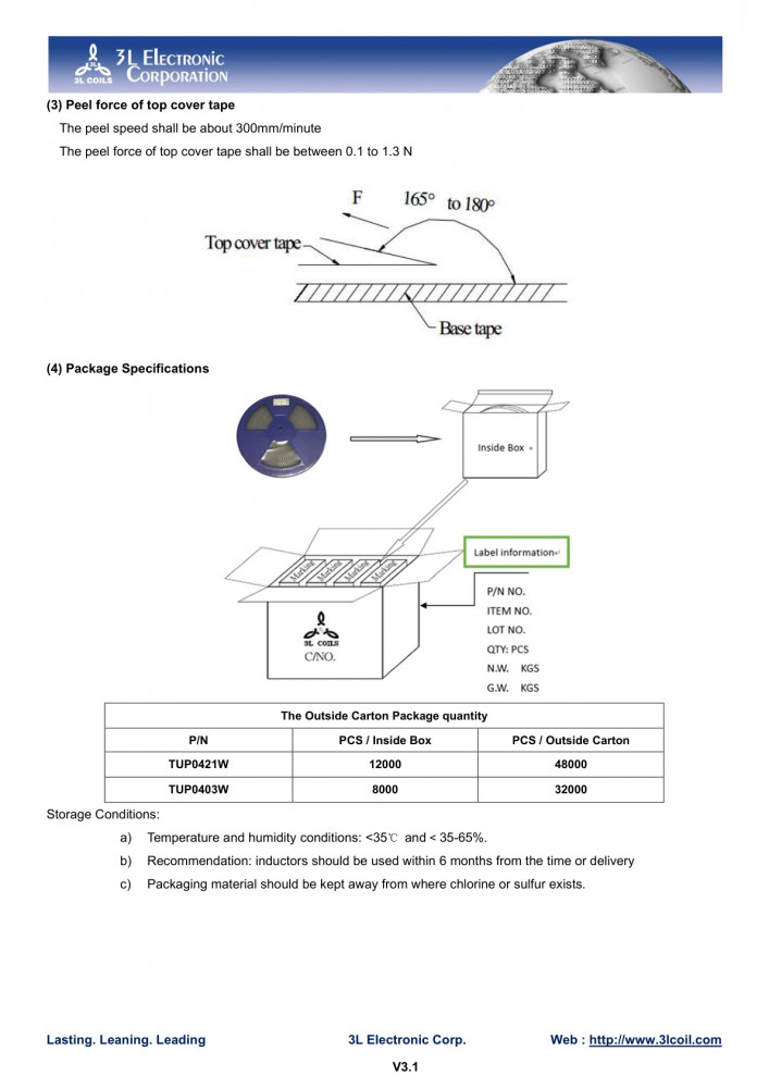 TUP04-W series technical document, page 5