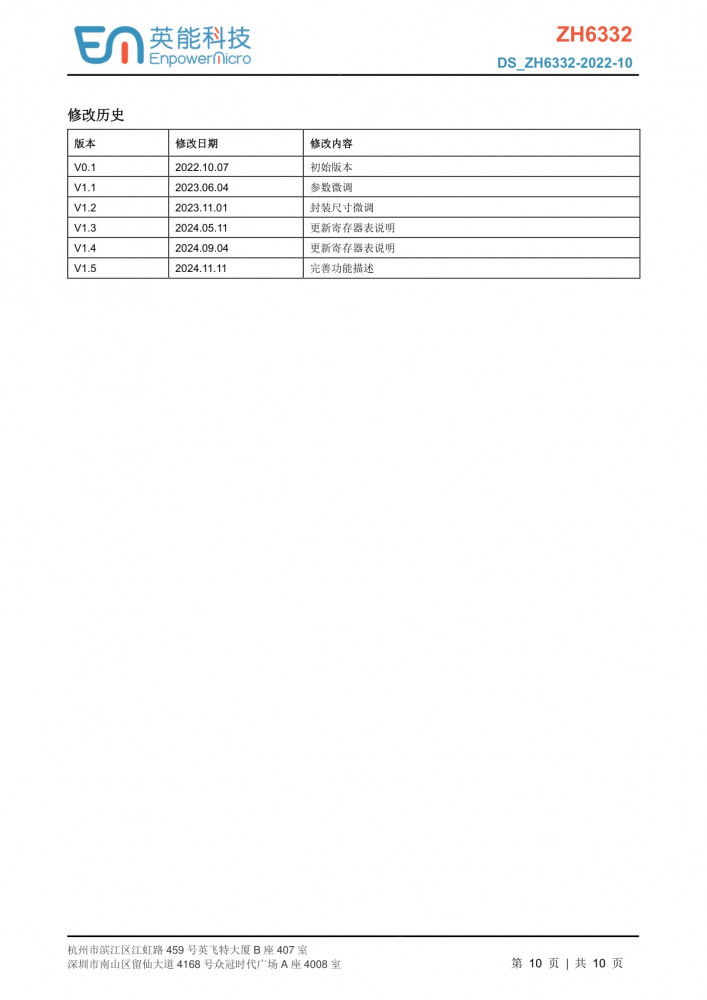 ZH6332 datasheet page 10