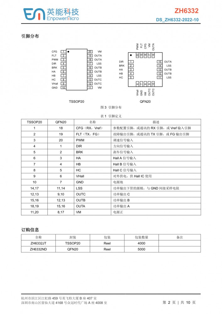 ZH6332 datasheet page 2