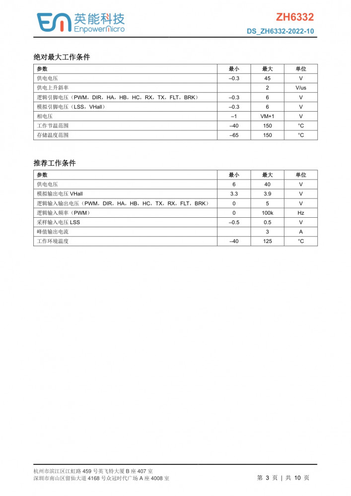 ZH6332 datasheet page 3