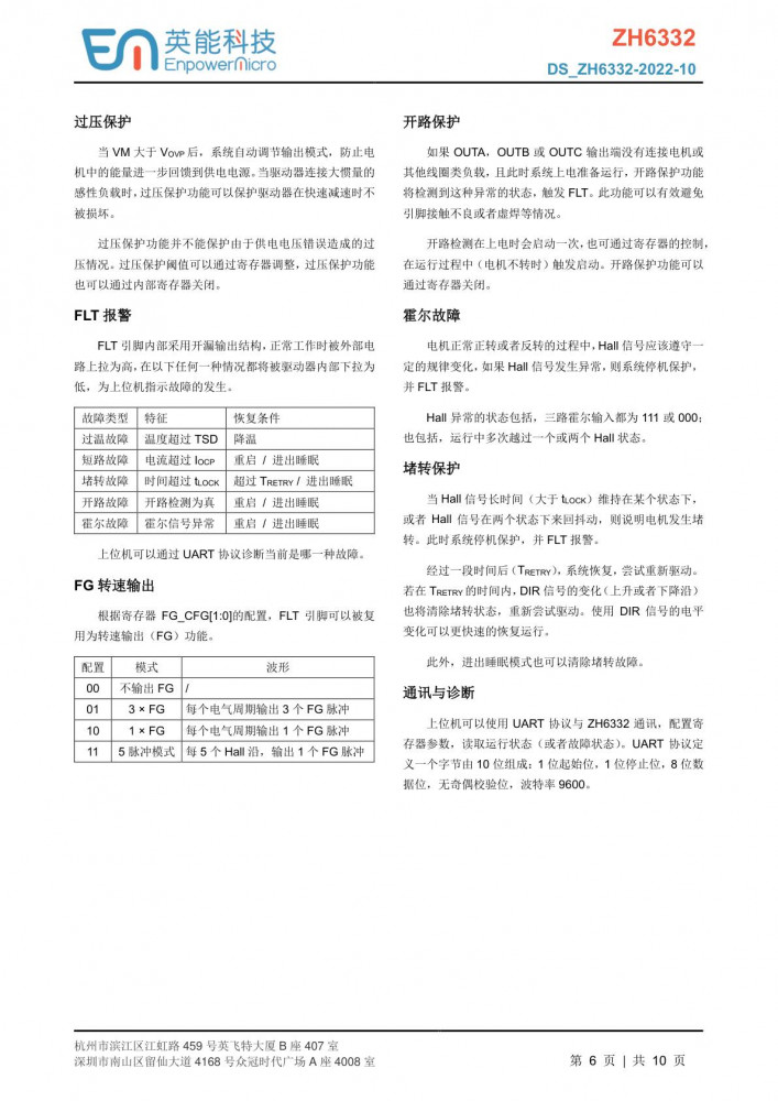 ZH6332 datasheet page 6