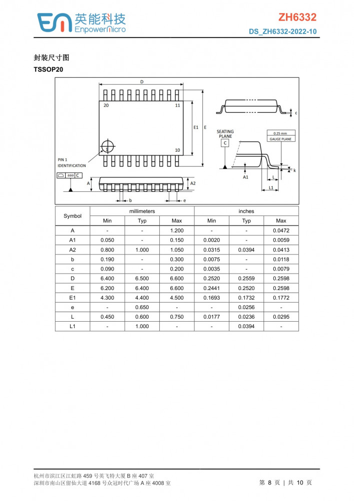 ZH6332 datasheet page 8
