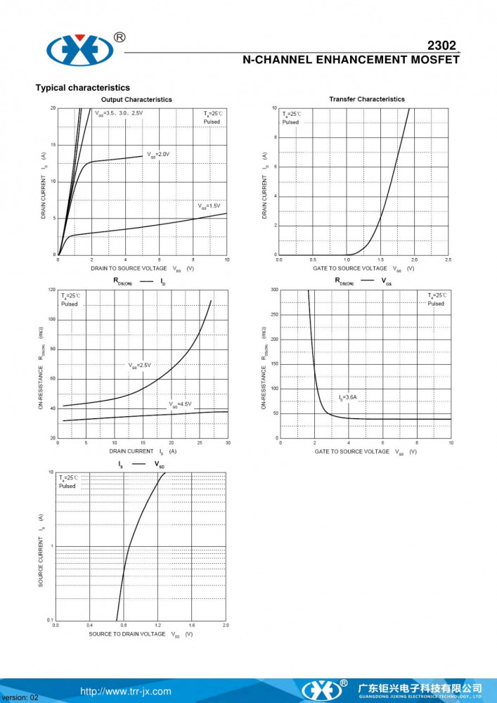 JUXING SI2302 datasheet page 2