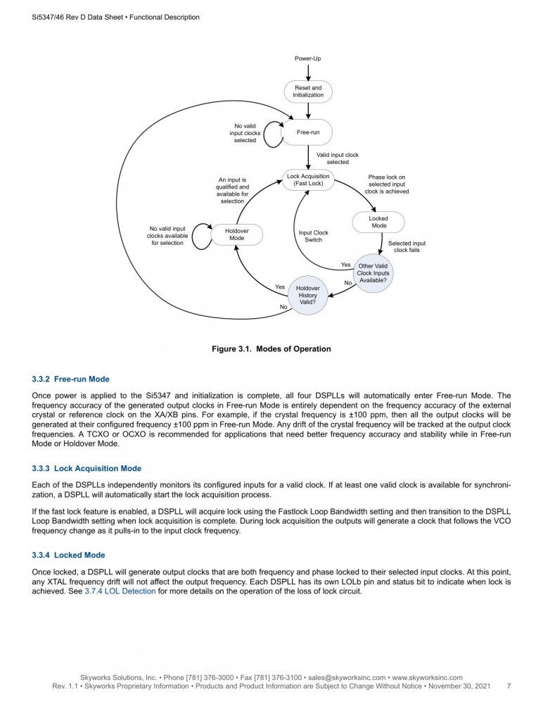 SI5346A-B05854-GMR datasheet page 7